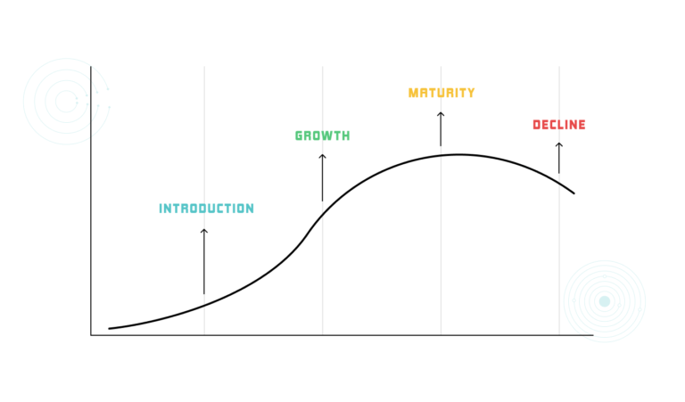 Our Services - RH Electronics